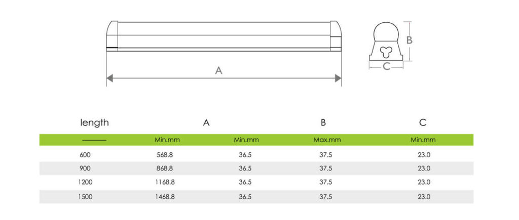Pro-T5 Batten – NightSnipe Lighting